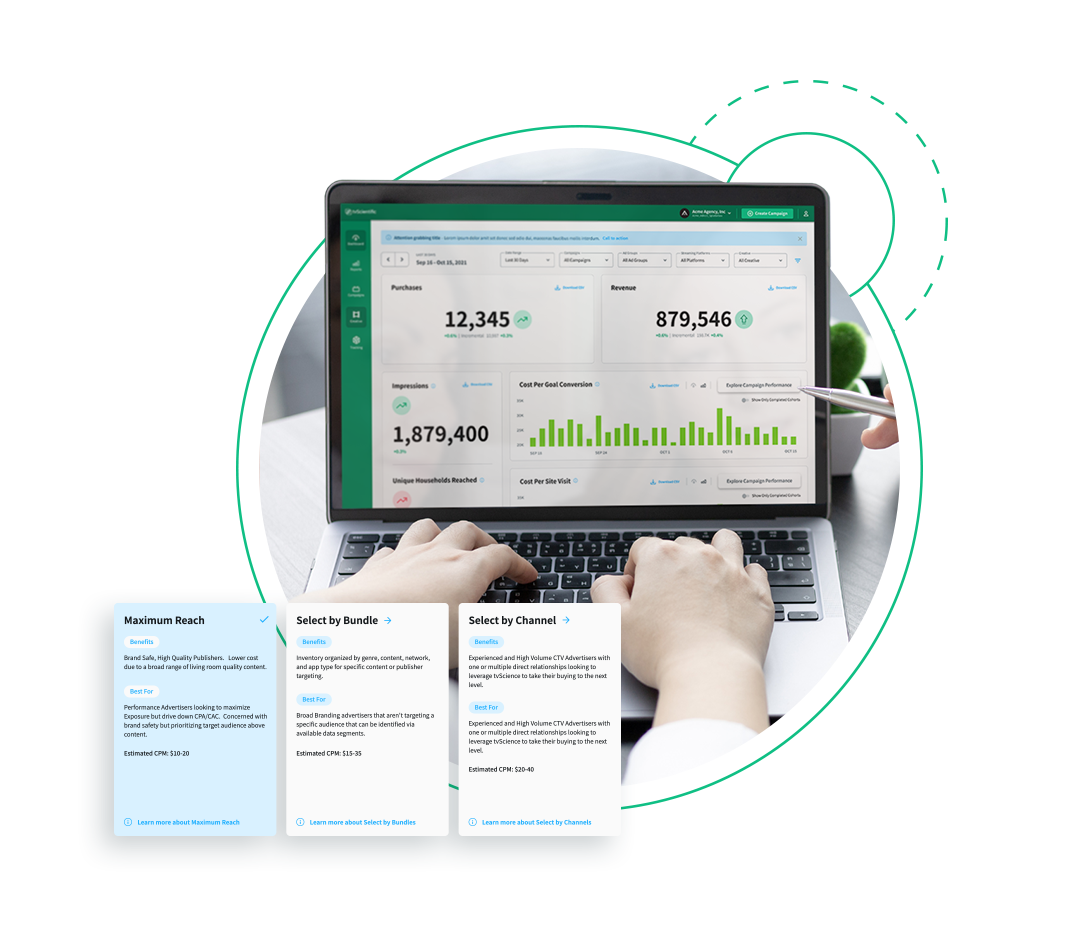 CTV Measurement & Attribution | tvScientific