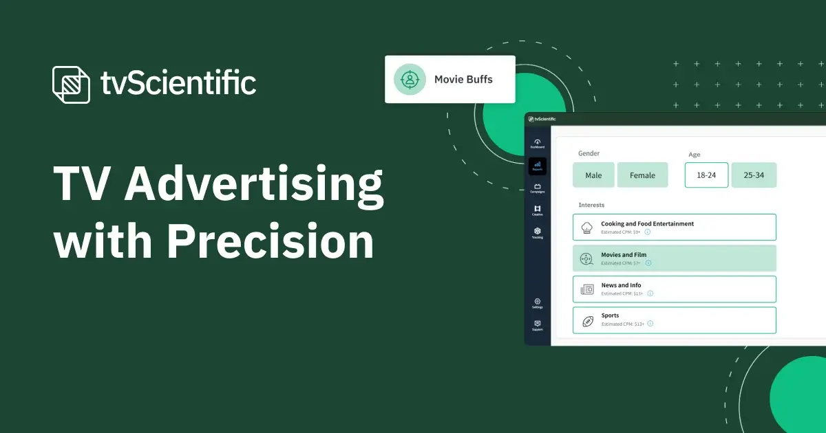CTV Advertising Measurement | Targeting Platform | tvScientific